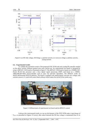 Implementation On The DSPACE Of VOC SVM Based Anti Windup PI Controller Of A Three Phase