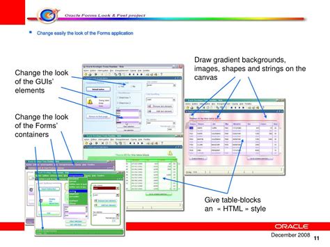 PPT Oracle Forms 10g Forms Look And Feel Project Agenda PowerPoint Presentation ID 716738