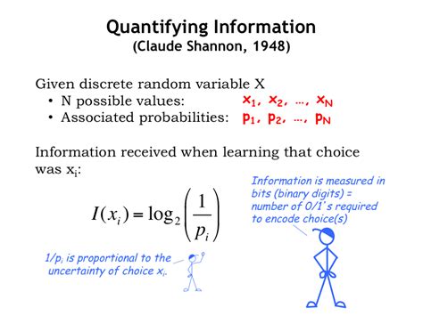 1 1 Annotated Slides Computation Structures Electrical Engineering