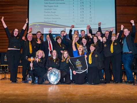 Scottish Brass Band Championships