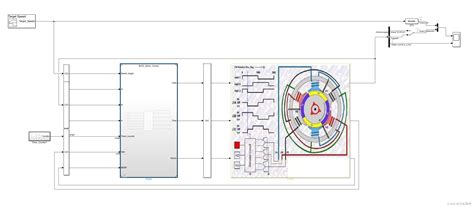 Stm32 Simulink 自动代码生成电机控制——霍尔有感六步方波仿真到开发板运行无感方波代码 Csdn博客
