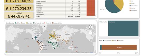 Ejemplos De Objetos Visuales De Power Bi Power Bi Microsoft Learn Vrogue