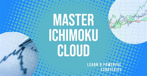 Mastering Ichimoku Cloud 9 Powerful Strategies