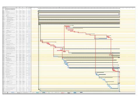 Guia De Diagrama De Gantt Pdf Ingeniería De Edificación Ingeniería Estructural