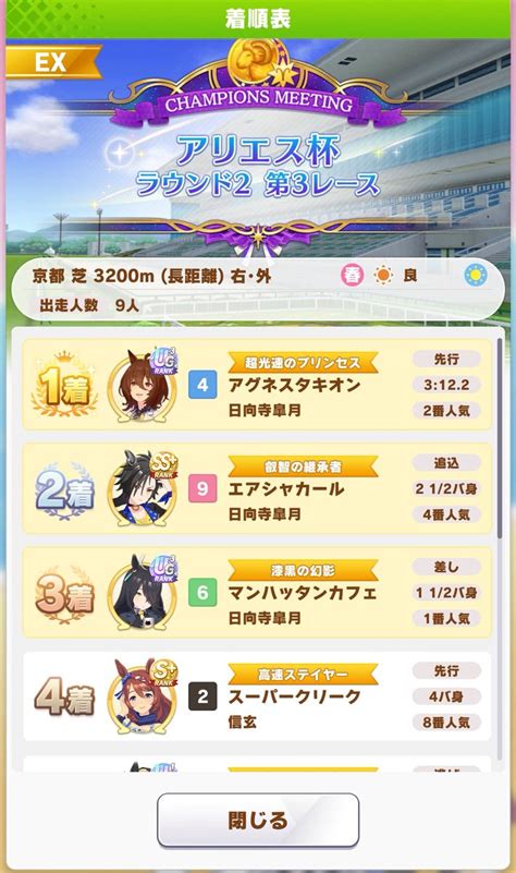 【陰陽卿】日向寺皐月 On Twitter いぇい
