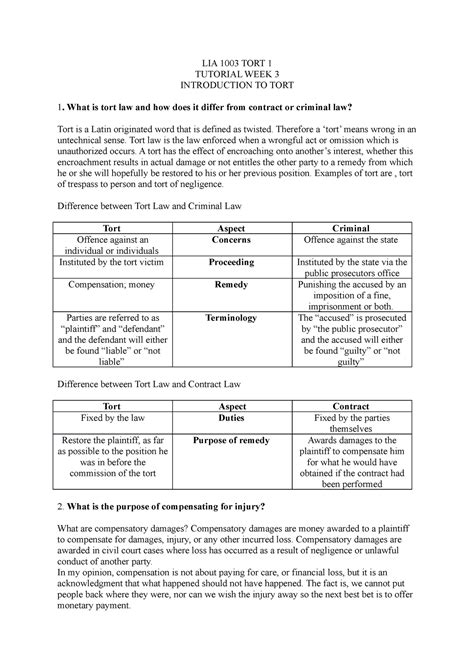 Lia 1003 Tort 1 Tutorial Work Trespass To Person Tort Law I Studocu
