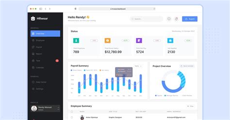 Hr Management Dashboard Websites Ux And Ui Kits Ft Business