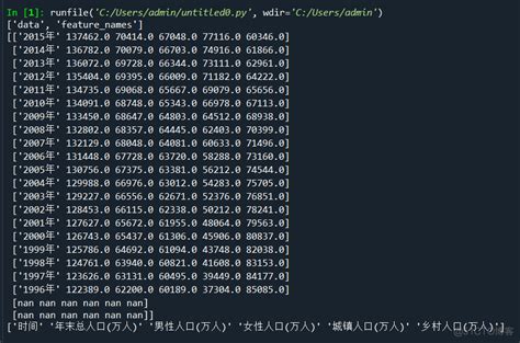 Python人口普查代码 Python人口普查数据数据分析mob6454cc70cb6b的技术博客51cto博客