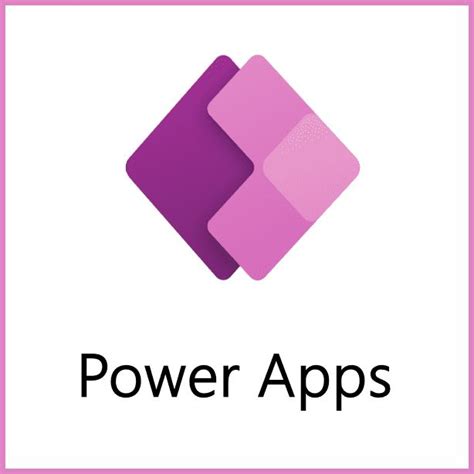 Rahul Soral On Linkedin Powerplatform Microsoft Businessanalysis