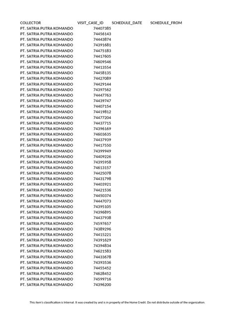 Kontrak Assignment Pt Satria Putra Komando Feb24 Team Werry Pdf