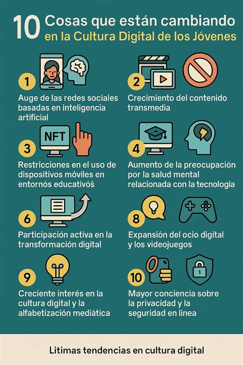 10 Aspectos Que Están Transformando La Cultura Digital De Los Jóvenes