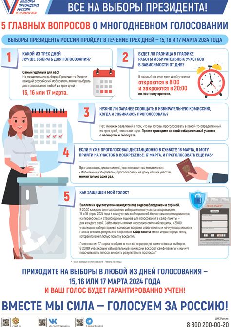 Многодневное голосование ЦИК России Дзен