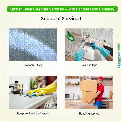Kitchen Deep Cleaning Hygienedunia