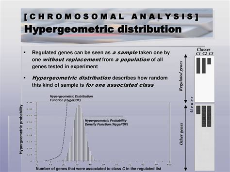 Functional Genomics Course Ppt Download