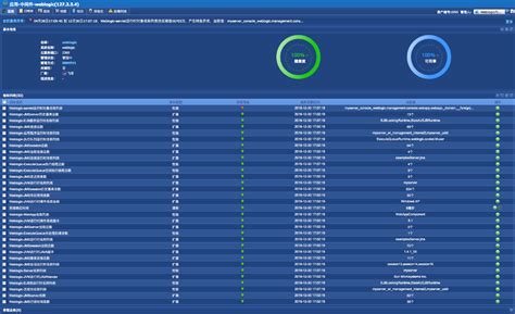 如何监控mysql 如何实时监控mysql中的sql语句的执行情况