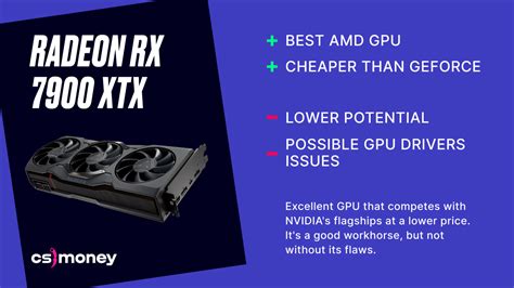 Best GPUs In 2024 Ranked Budget And Expensive Graphics Cards Will They Run CS2