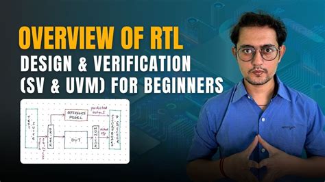 Overview Of Rtl Design And Verification For Beginners Verilog Tb