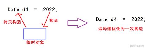 C隐式类型转换及explicit关键字讲解c怎么检查返回值中的隐式转换 Csdn博客