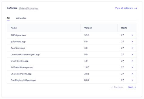 Improve Pagination Styling Across All Tables · Issue 8392 · Fleetdm