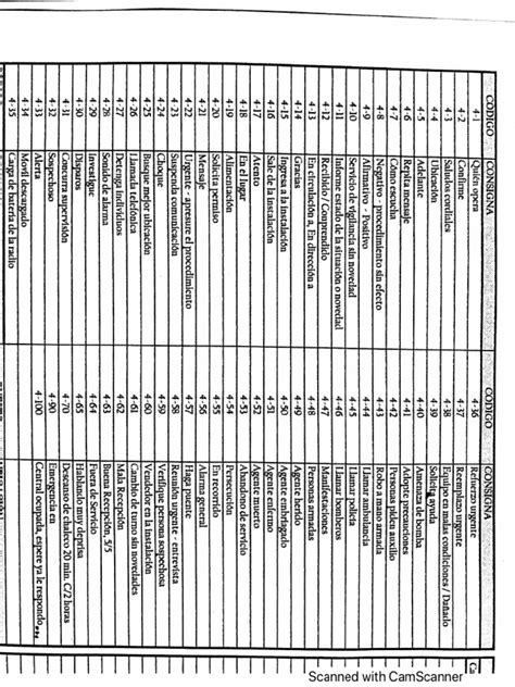 Camscanner 16 06 2023 1123 Pdf