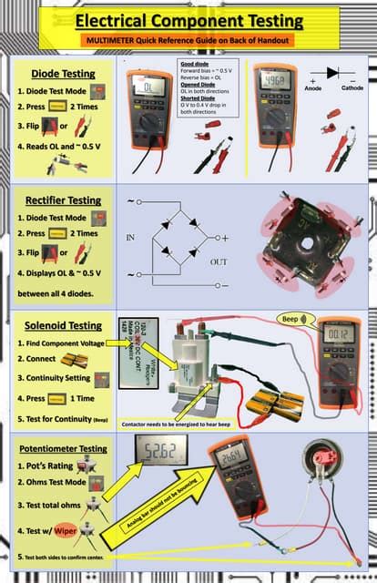 Electrical Component Testing Pdf