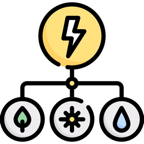 How To Limit Generator Resource Consumption Labex