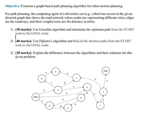 Solved Objective Examine A Graph Based Path Planning Chegg