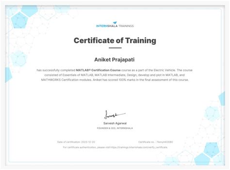 Graduated With Matlab® Certification Aniket Prajapati Posted On The
