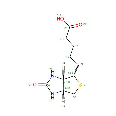 Rcsb Pdb 3ry2 Wild Type Core Streptavidin Biotin Complex At Atomic Resolution