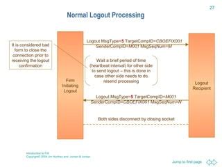 Fix Session Layer Rev PPT
