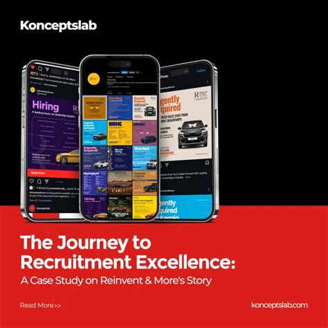 koncepts lab on linkedin recruitmentsuccess talentacquisition clientcollaboration…