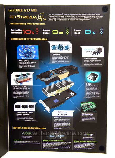 Review Vga Palit Gtx 680 Jetstream Nvidia Kepler Non Reference Pertama