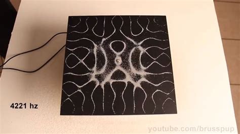 Amazing Resonance Experiment The Book Of Threes