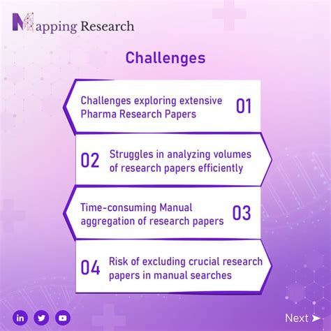 🚀 Mapping Research Is Revolutionizing Research Studies By