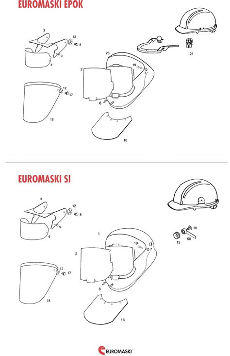 EUROMASKI R EUROMASKI R - PDF Ilmainen lataus