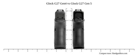 Glock G27 Gen4 Vs Glock G27 Gen 5 Size Comparison Handgun Hero