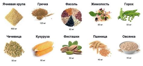 Препараты Кремния на iHERB (Айхерб) — 🏆 2025 года Обзор Лучших ...