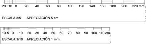 Ejemplo De Escala Grafica Y Numerica Ejemplo Sencillo Porn Sex Picture