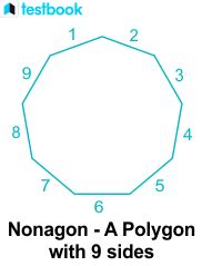 Nonagon Definition Types And Properties With Solved Examples