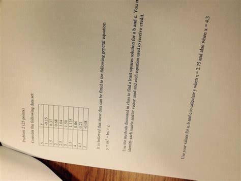 Solved Consider The Following Data Set It Is Believed That