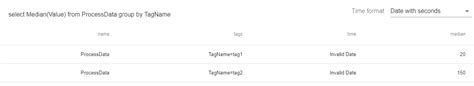 Python Seabornobjects Common Labels Is Not Working Instead It Gives