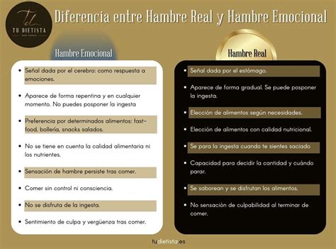 Hambre Real O Hambre Emocional TU DIETISTA Sara Suárez