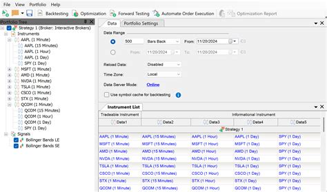 Portfolio Trader For Backtesting And Algo Trading Multicharts