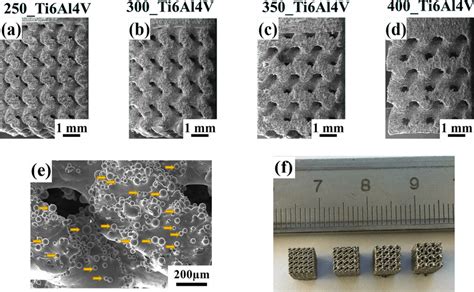 Sem Of Ti6al4v Gyroid Scaffold With Pore Size Of A 250 µm B 300 µm C Download Scientific