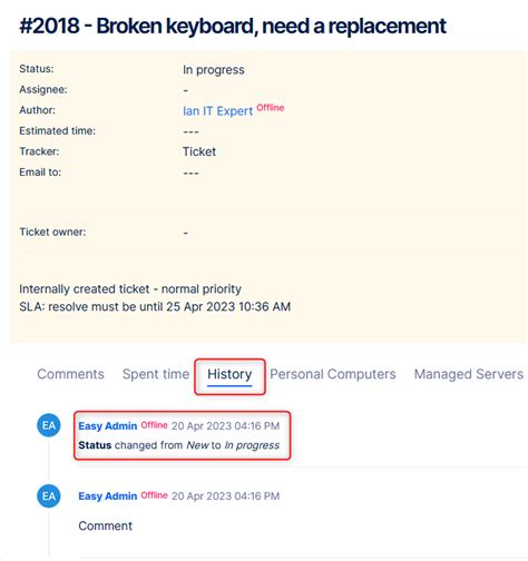 Discover Unique Hidden Features Of Easy Redmine Easy Redmine