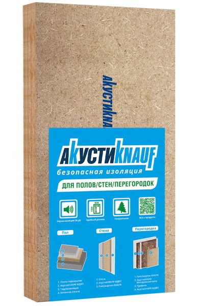 Мягкая древесноволокнистая плита АкустиКНАУФ (МДВП), 12Х600Х1250, 6 м2 ...