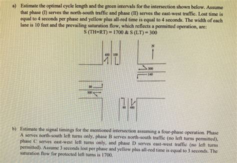 Solved Estimate The Optimal Cycle Length And The Green