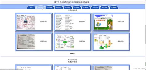 Ssmjsp计算机毕业设计基于个性化推荐的学生学习网站的设计与实现9yd5w【源码、程序、数据库、部署】 Csdn博客