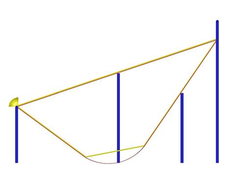 Scientific Park Cycloidal Path At ₹ 12500 Piece विज्ञान पार्क उपकरण