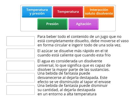 Factores Que Afectan La Solubilidad Associação